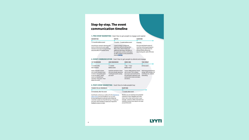 Event Communications Timeline